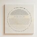 Printable DIY Ketubah, Text Only Modern Customizable, Digital Download ...