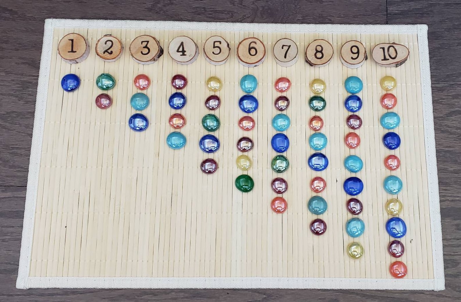 Loose Parts Number Exploration Math Activity Fine Motor - Etsy