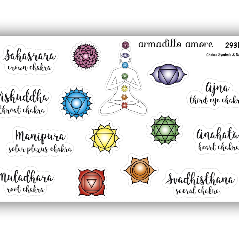 Chakra Labels - Etsy