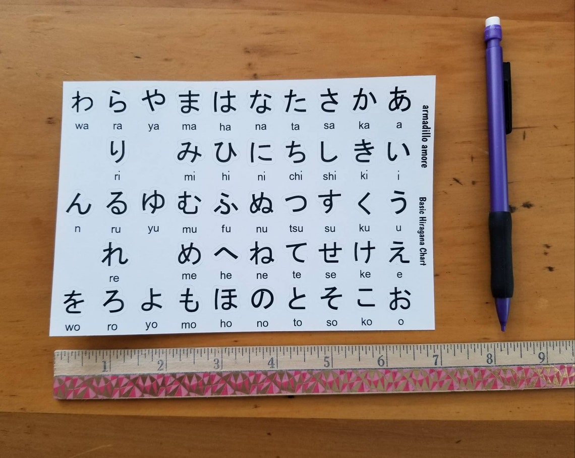 Basic Hiragana Stickers Dakuten/handakuten Learn Japanese - Etsy