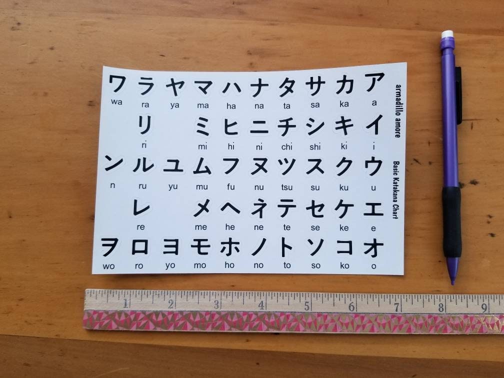 Basic Katakana Stickers Dakuten/handakuten Learn Japanese | Etsy