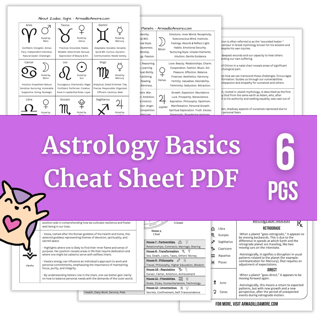 Astrology Basics Cheat Sheet 6 Page Letter-size PDF - Learn Planets ...
