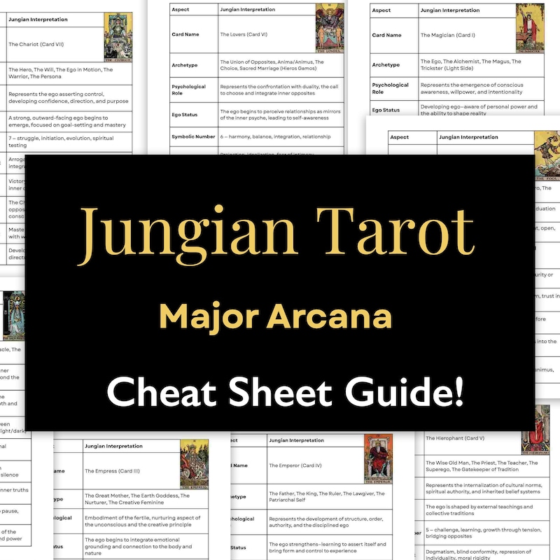 Jungian Archetypes Oracle - Etsy