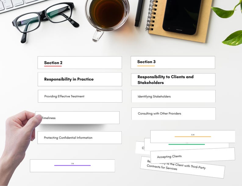 BCBA Ethics Code BUNDLE: Printable & Digital Exam Prep Flashcards, BCBA ...