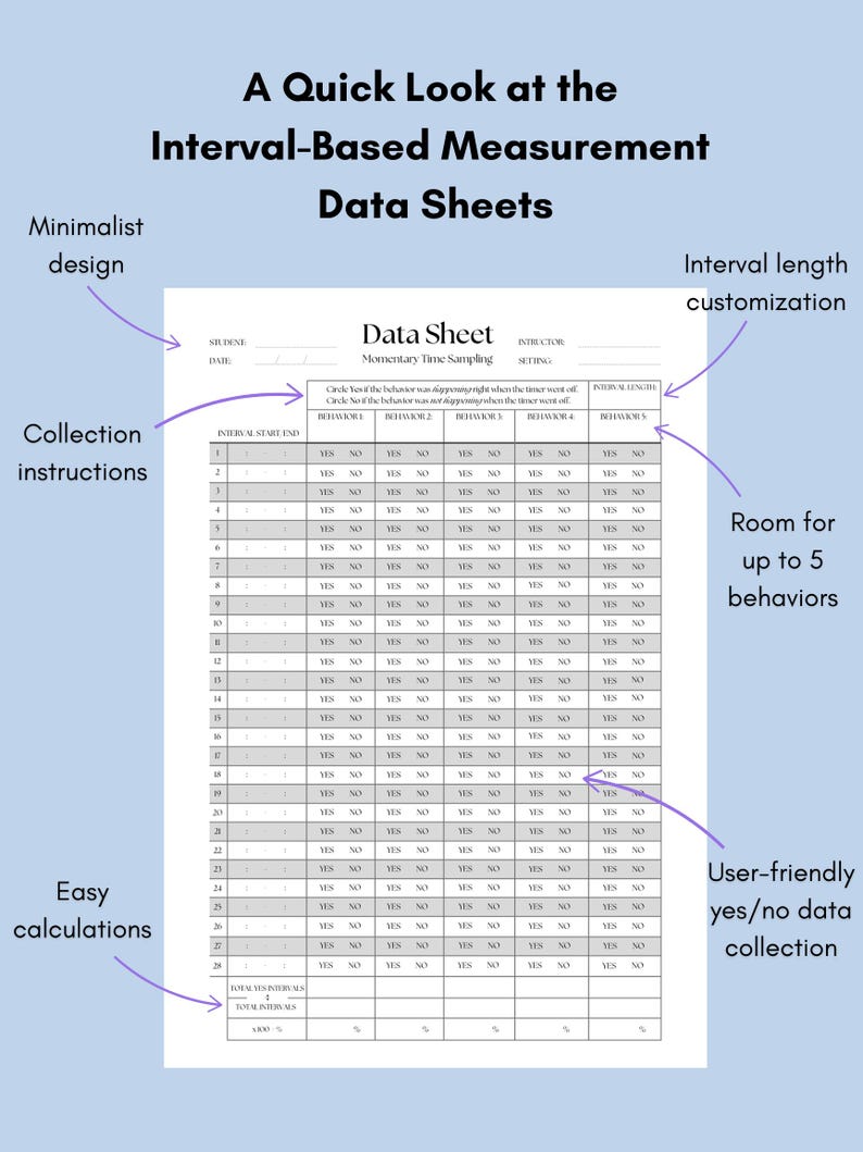 Interval-based Data Sheets Printable, ABA Sampling Recording ...