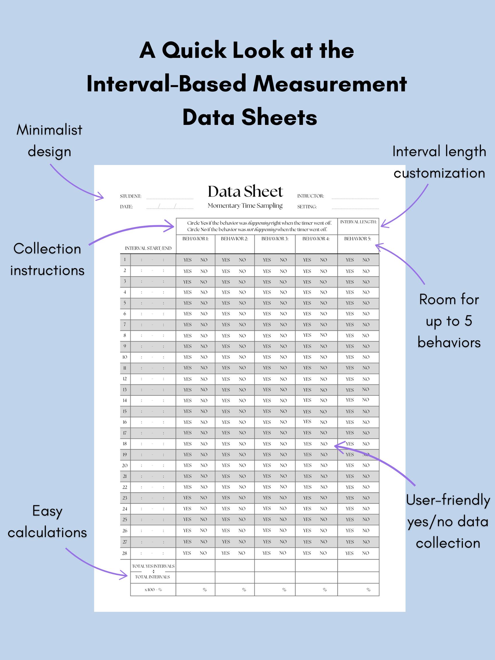 Interval-based Data Sheets Printable, ABA Sampling Recording ...