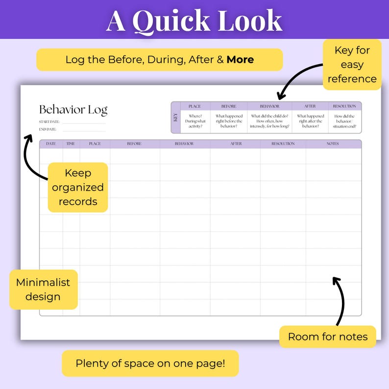 ABC Behavior Log: Editable Autism, ADHD Behavior Chart Tracker - Etsy