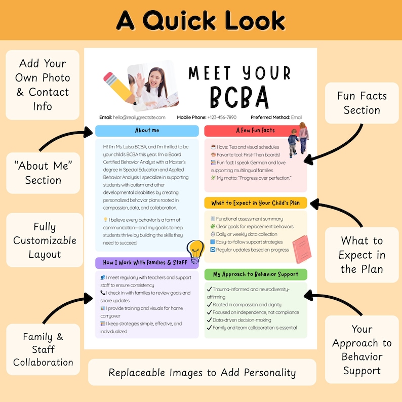 Editable Meet the Teacher Flyer: BCBA, SPED Staff Canva Template - Etsy