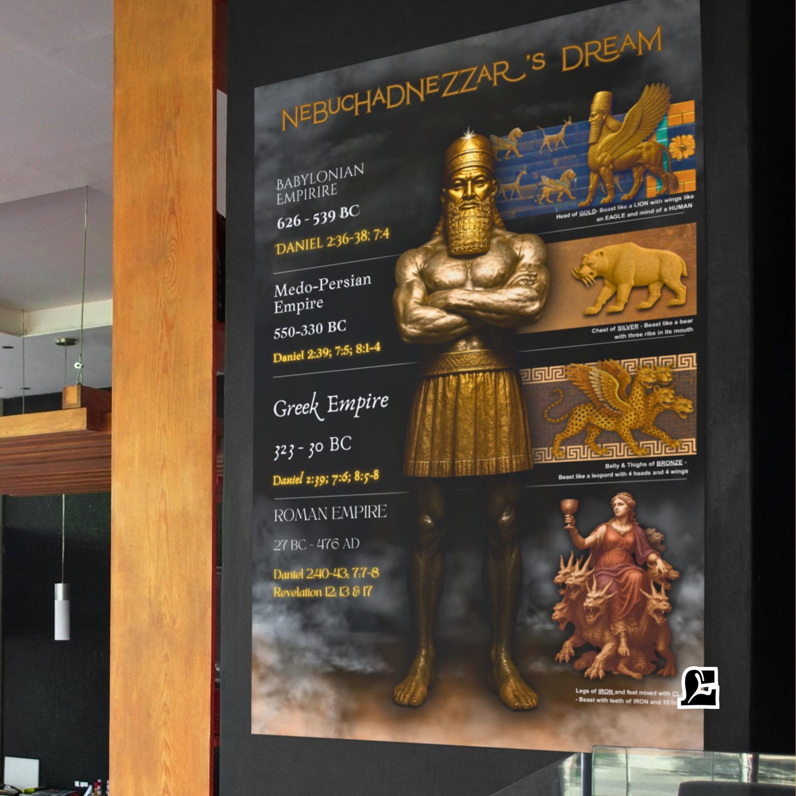 Nebuchadnezzar's Dream Poster: Biblical History Wall Art - Etsy