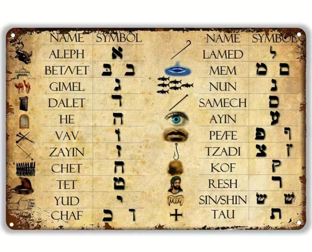 8x12 Metal Hebrew Alphabet Sign, Aluminum Wall Hanging, Vintage Art ...
