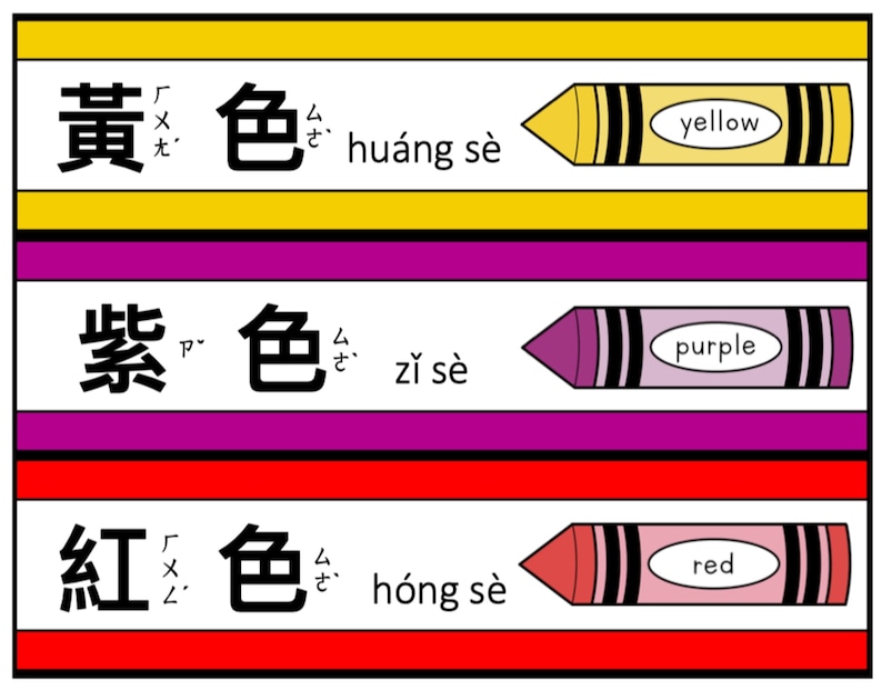 Learn Colors in Chinese W/ Zhuyin and Pinyin - Labels for Pocket Chart ...