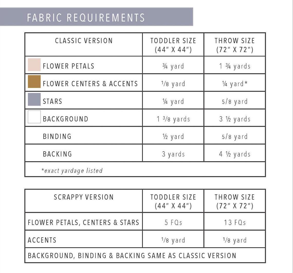 Floral Star Quilt Pattern: Modern Throw & Toddler Sizes (PDF Download ...