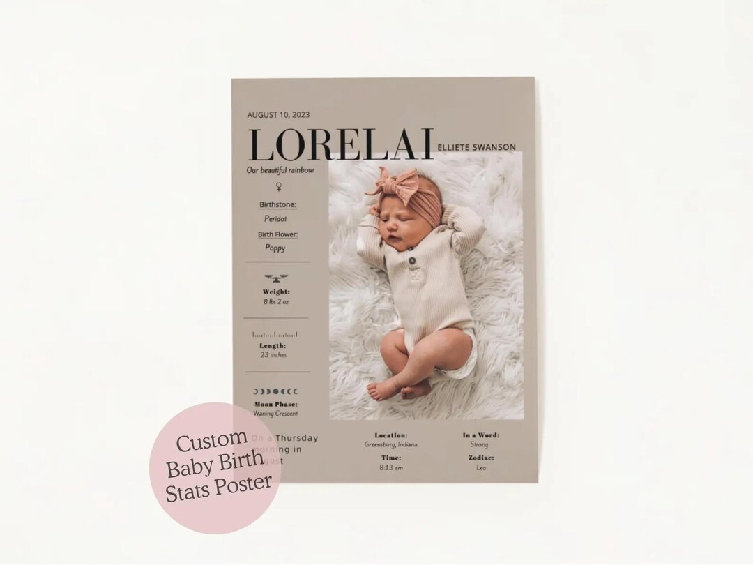 CUSTOM Made-to-order Baby Birth Stats Poster Newborn Gift DIGITAL ...