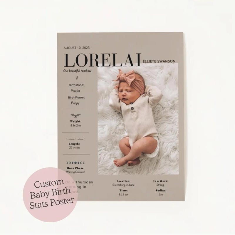 Birth Stats Poster - Etsy