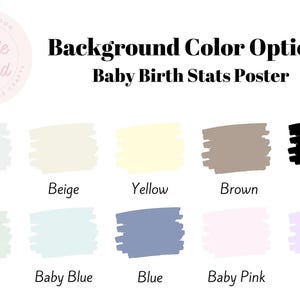 CUSTOM Made-to-order Baby Birth Stats Poster Newborn Gift DIGITAL ...