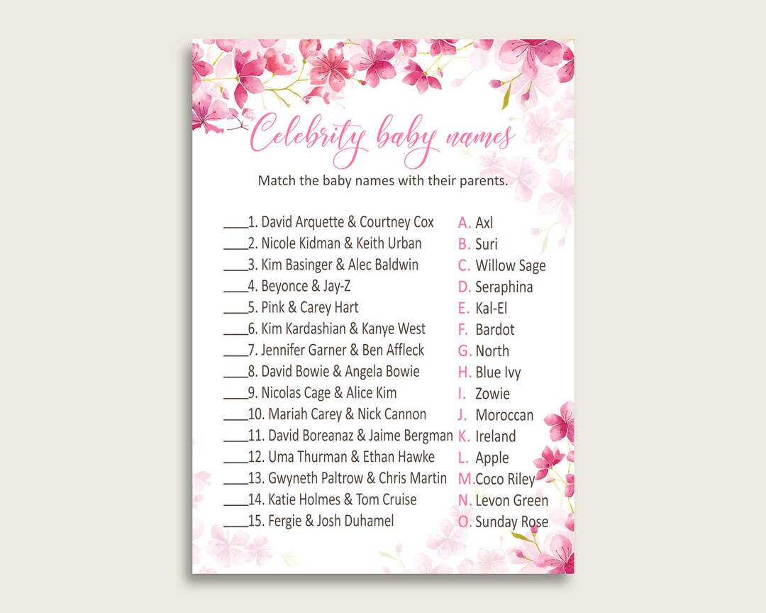 Pink White Celebrity Baby Names, Cherry Blossom Baby Shower Girl Name ...