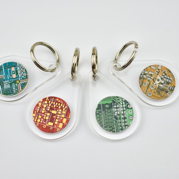 Brendan Sweet's favorite items - Etsy