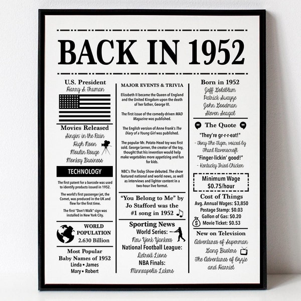 1952 Birthday - Etsy