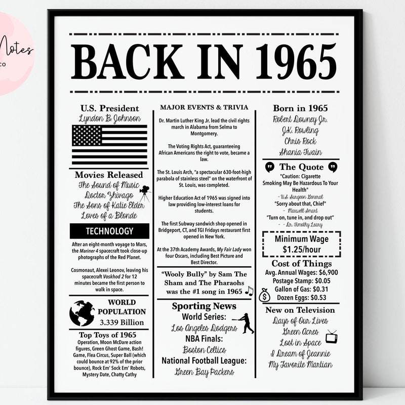 1965 Birthday - Etsy