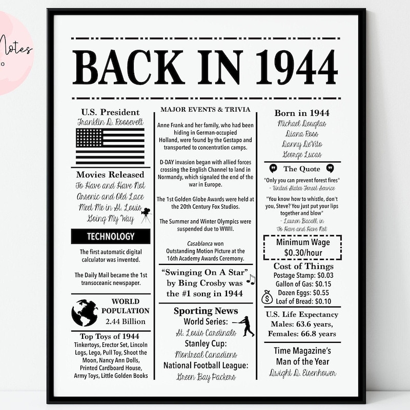 1944 Birthday - Etsy