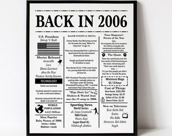 Back in 2006 Poster - Etsy