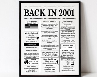 Back in 2001 Sign - Etsy