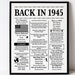 EDITABLE 1986 Back in 1986 Birthday Poster Fun Facts 1986 Anniversary ...