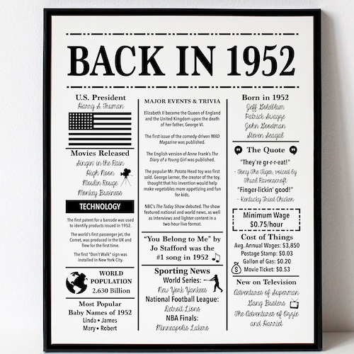 1952 Birthday Back in 1952 Fun Facts 1952 Trivia - Etsy Canada