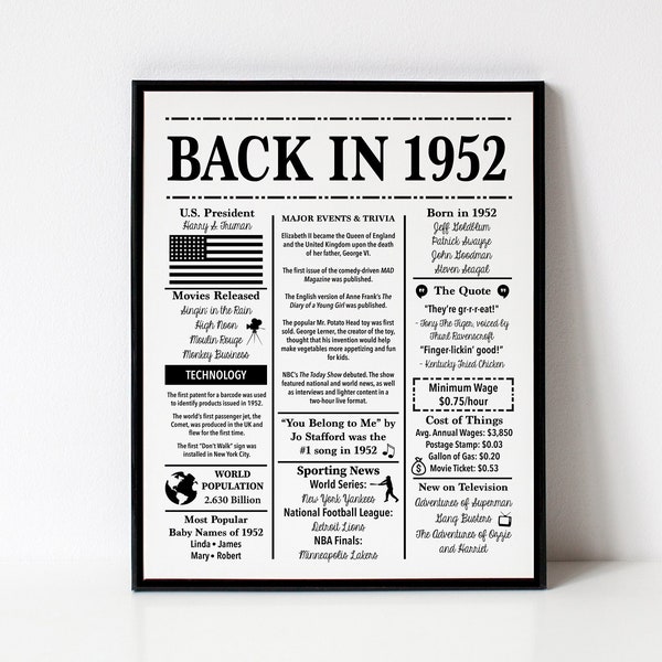 1952 Birthday - Etsy