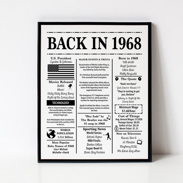 1968 Birthday - Etsy