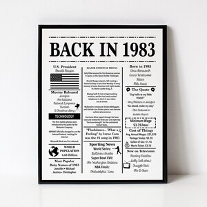 1983 40th Birthday Back in 1983 Fun Facts 1983 Trivia - Etsy Australia