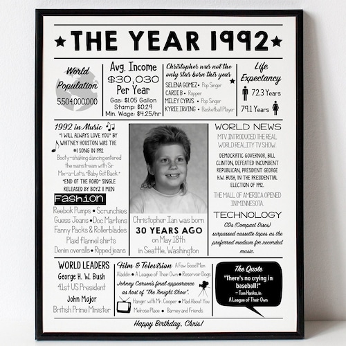 Back in the Year 1992 Birthday Sign Flashback to 1992 Poster - Etsy