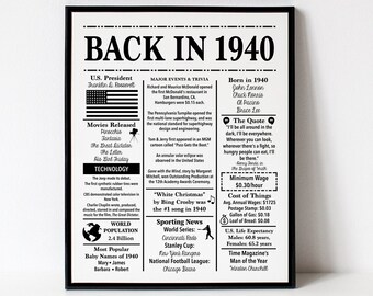 Vintage 1940's SVG Vintage 1940-49 SVG Clipart Aged to - Etsy