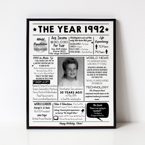 Back in 1992 Poster - Etsy