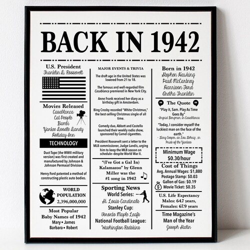 1942 Birthday Back In 1942 Fun Facts 1942 Trivia Etsy