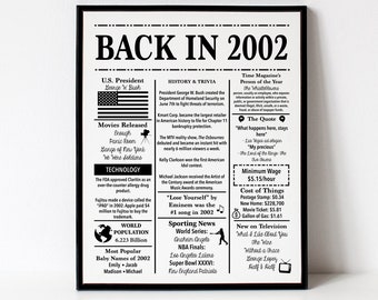 Back in 2002 Poster - Etsy