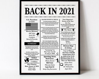 Back in 2021 Sign - Etsy Australia