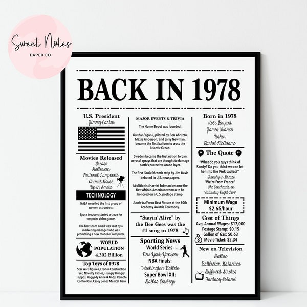 Back in 1978 Sign - Etsy