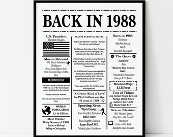 Back in 1988 - Etsy