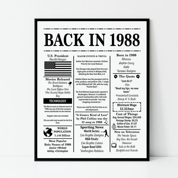 8x10 Printable Sign - Etsy