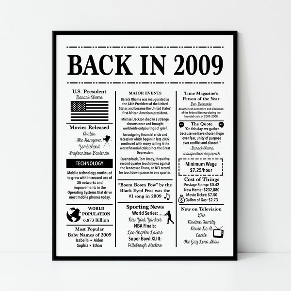 2009 Birthday Facts - Etsy