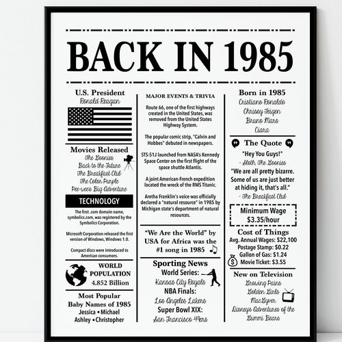 1985 Back in 1985 Fun Facts 1985 Trivia Birthday Sign - Etsy
