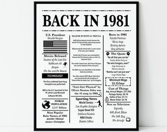 Back in 1981 Poster - Etsy
