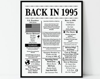 1995 Birthday | Etsy