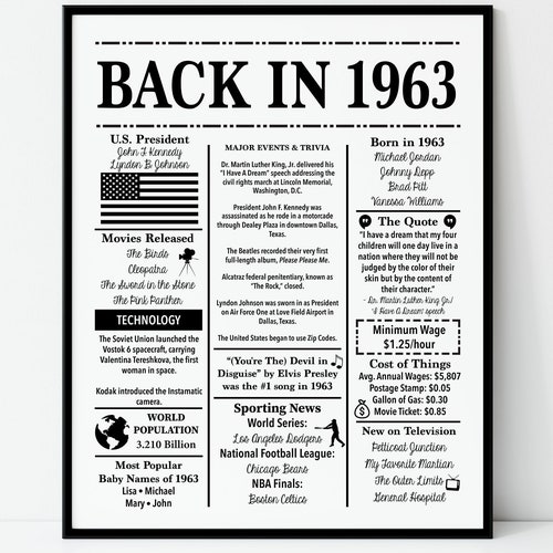 1963 60th Birthday Back In 1963 Fun Facts 1963 Trivia Etsy