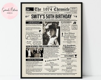 50th Birthday Sign Board for Birthday or Anniversary 50 Years Ago Poster Back in 1974 Printable ...