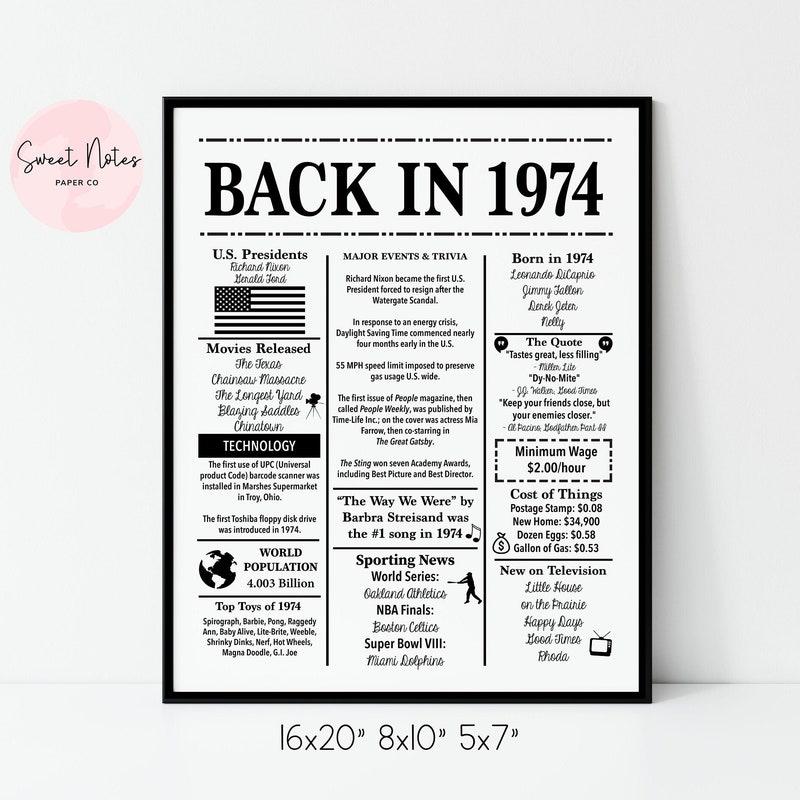 1974 - Etsy