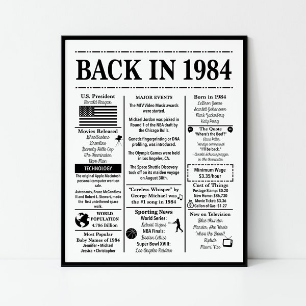 1984 Sign - Etsy