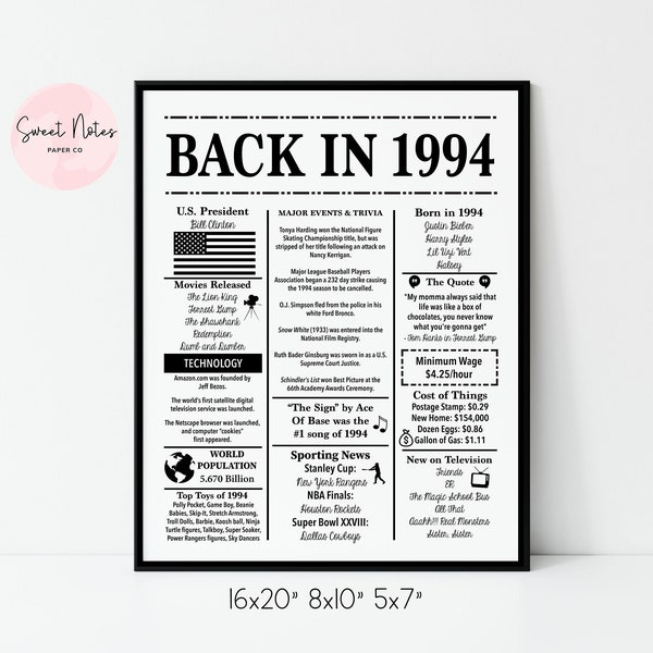 Back in 1994 - Etsy