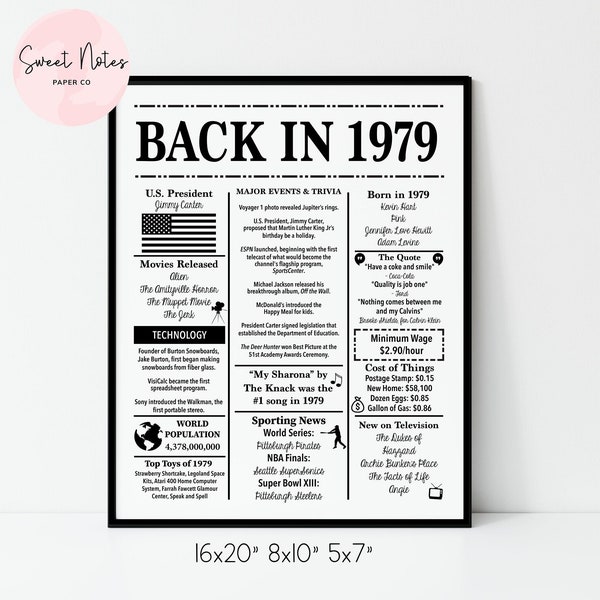 1979 Birthday Poster - Etsy